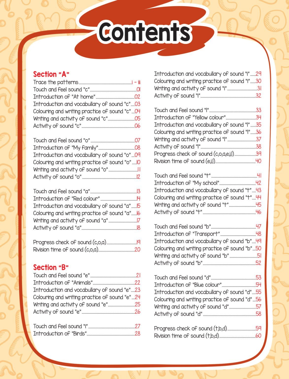 I know my alphabet playgroup (ELITE Series) – Mak Educational Press