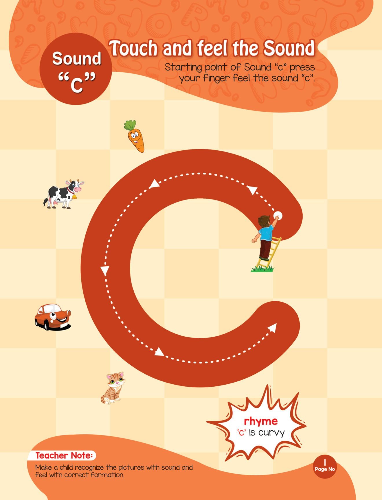 I know my alphabet playgroup (ELITE Series) – Mak Educational Press