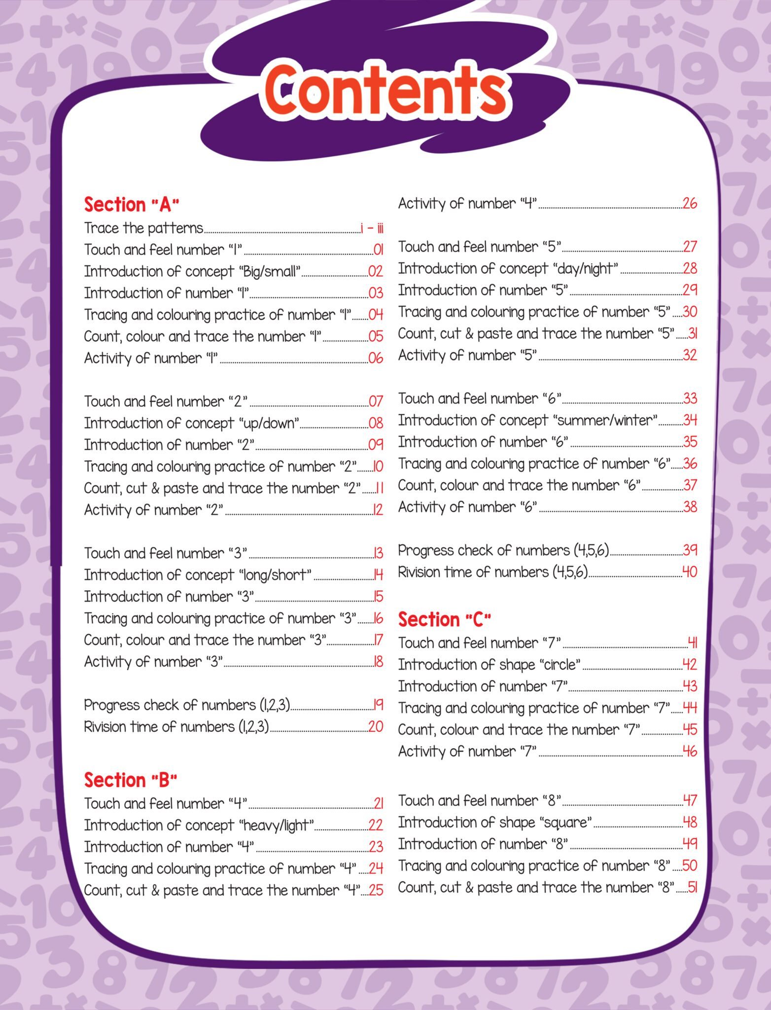 I know my number playgroup (ELITE Series) – Mak Educational Press